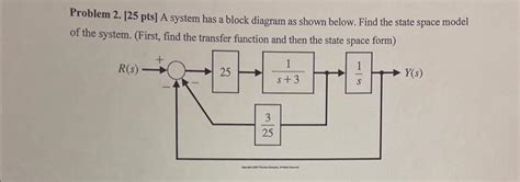 Solved Problem 2 25 Pts A System Has A Block Diagram As