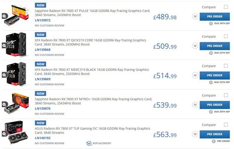 Gpu Performance Comparison R Pcbuild