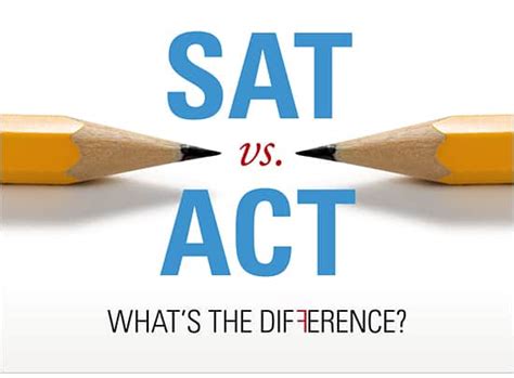 Sat Test Or Act Test Whats The Difference Love The Sat Test Prep