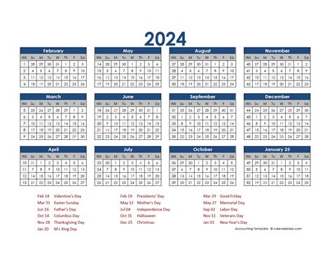 What Time Is The State Of The Union 2025 Schedule Time And More