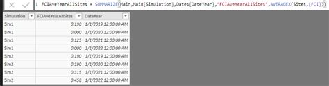 how can i do this with a single dax expression dax calculations
