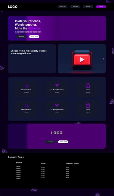 Craft Intuitive Ui And Ux Designs In Figma And Photoshop By Niranjanps Fiverr