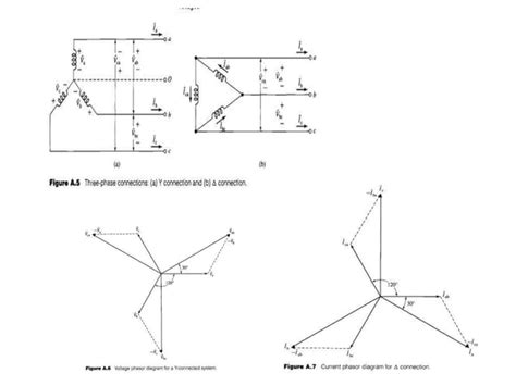 Three Phase Transformers Pptx Computer Networking Computing