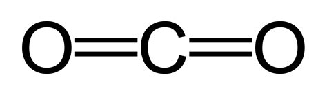 File Carbon Dioxide Png Sciencemadness Wiki