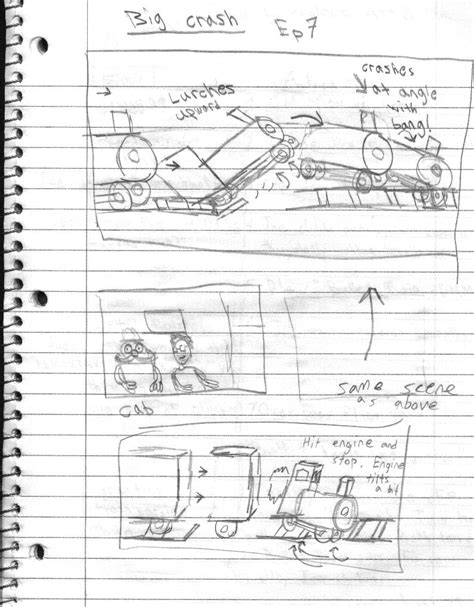 Another Train Trip Storyboards And Scripts