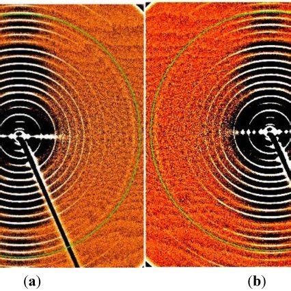 The Diffraction Pattern Shown Here Is The Pattern Obtained From Persons Download Scientific