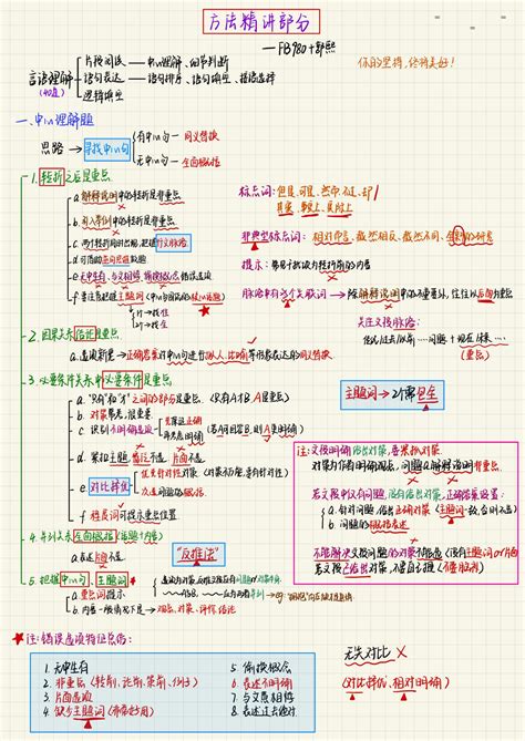 考公行测申论笔记（一） 哔哩哔哩