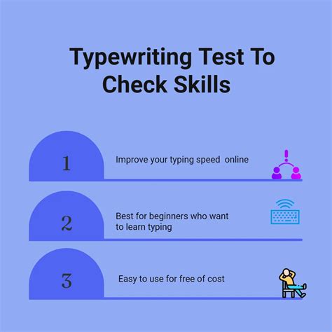 Improve Your Typewriting Speedtake A Test On Writing Speed