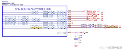 linux camera driver（2）：cis设备注册（dts） dts endpoint csdn博客