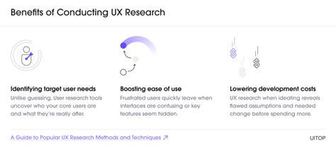 Essential UX Research Methods And Techniques Uitop