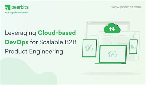Devops Blogs By Peerbits