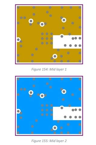 NRF PCB RF Design Nordic Q A Nordic DevZone Nordic DevZone