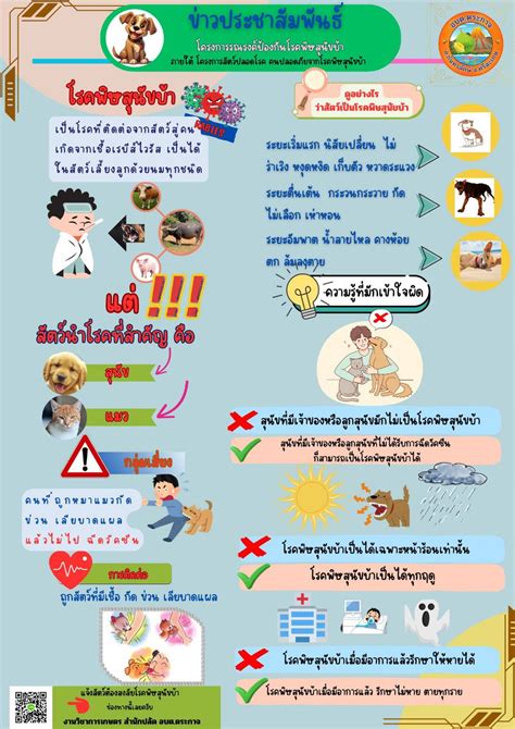 ข่าวประชาสัมพันธ์ ให้ความรู้เกี่ยวกับการป้องกันและดูแลตนเองจากโรคพิษสุนัขบ้า องค์การบริหารส่วน
