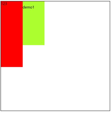 弹性盒子侧轴对齐方式 Panda Q 博客园