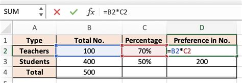 how to find percentage of two numbers in excel smart calculations