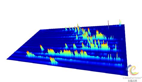 Chempattern百科 化学计量学白皮书