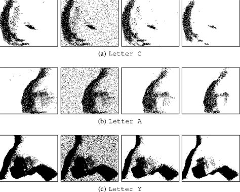 Figure 1 From Neuromorphic Imaging With Density Based Spatiotemporal