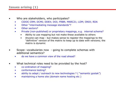 Ppt Vocabulary Mapping Framework Powerpoint Presentation Free Download Id 4902153