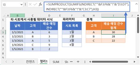 여러 시트에 걸쳐 Sumif 함수 사용하기 Automate Excel