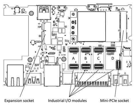 File Sbc Iot Imx Plus Internal Connectors Png Compulab Mediawiki