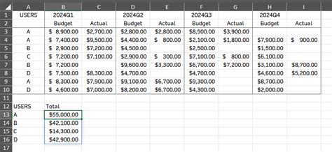 Excel Formula For Complex 2d Table Sum Stack Overflow
