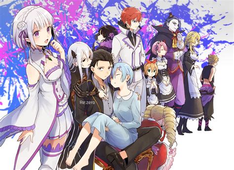 Anime Rezero Starting Life In Another World Beatrice Rezero
