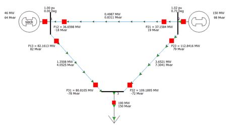Solved Solve Step By Step Using Newton Raphson Power Flow