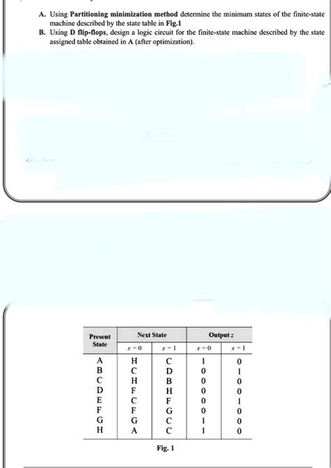 Get Answer A Using Partitioning Minimization Method Determine The