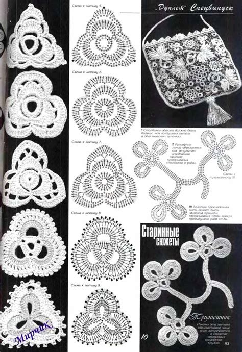 Шаль крючком 105 схем и фото идей вязания шали для начинающих