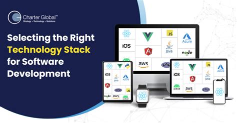 How To Choose The Right Technology Stack For Your Project
