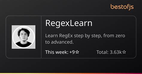 Best Of Js • Regexlearn