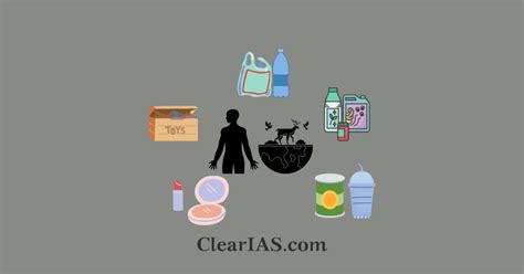Endocrine Disrupting Chemicals Edcs Clearias