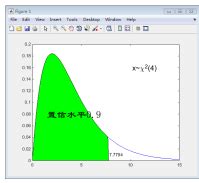 matlab std函数 MATLAB概率和统计 CSDN博客