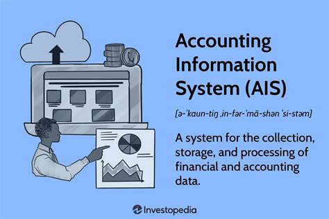 Accounting Information System Ais Definition And Benefits