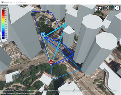 Accelerate Ray Tracing Analysis Using Gpu Matlab And Simulink