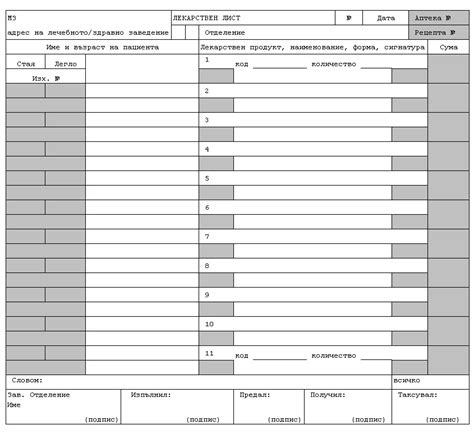 Наредба 4 от 15 януари 2001 г за условията и реда за предписване и отпускане на лекарствени