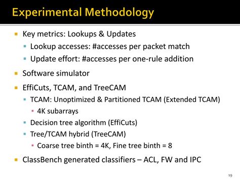 PPT TreeCAM Decoupling Updates And Lookups In Packet Classification