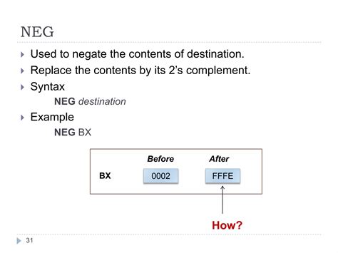 Assembly Language Basics Ppt
