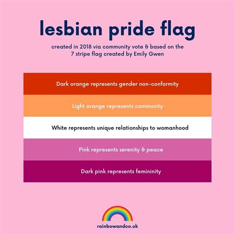 Lesbian Flag Colors Lesbian Flag Meaning