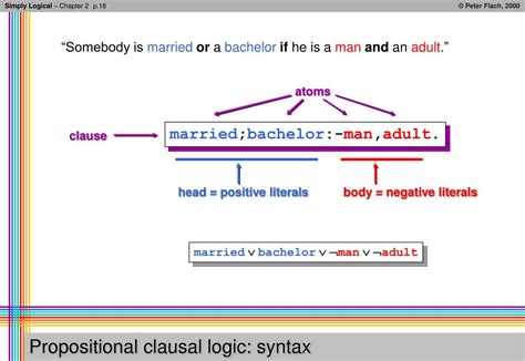 Ppt Clausal Logic Powerpoint Presentation Free Download Id747607