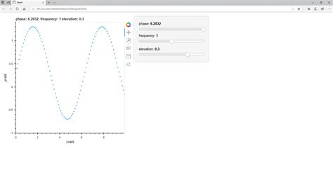 Tips For Saving Interactive Plots As Html Holoviews Holoviz Discourse