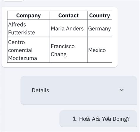 Bug Are Rendered In The Same Line When Shrinkwrap Is True · Issue 1280 · Sub6resources