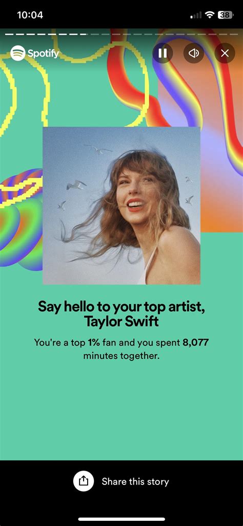 Spotify Wrapped Who Else Has Taylor As Their 1 Rgaylorswift