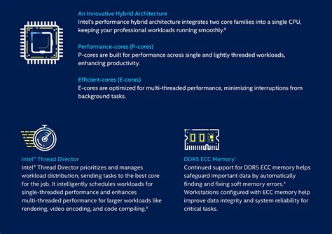 Intel Berca Hardayaperkasa