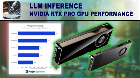 Llm Inference Nvidia Rtx Gpu Performance Puget Systems