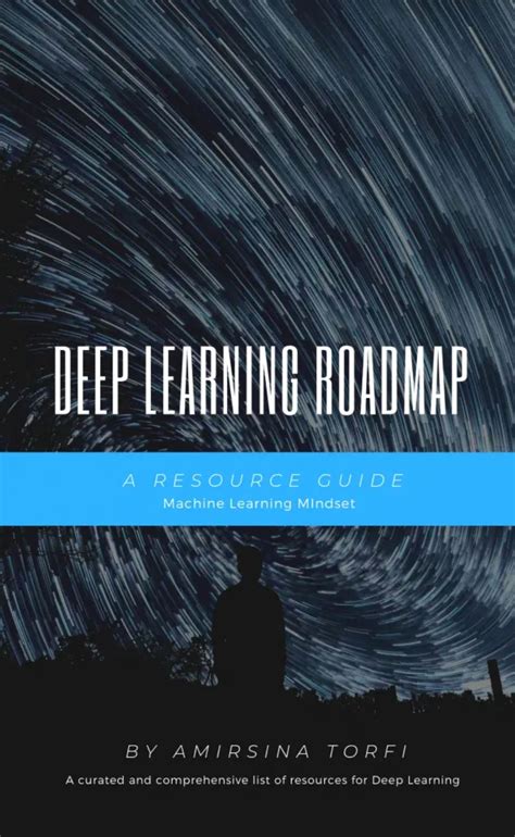 Dr Ganapathi Pulipaka On Linkedin Bigdata Analytics Datascience Ai Machinelearning Iot