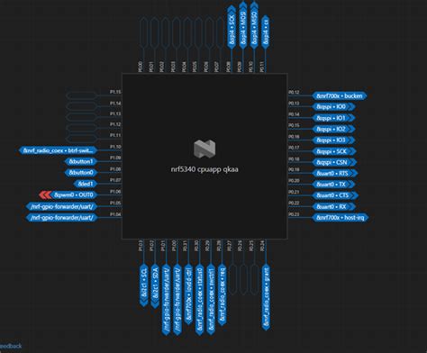 Nrf5340 Spi Does Not Work At All Nordic Qanda Nordic Devzone