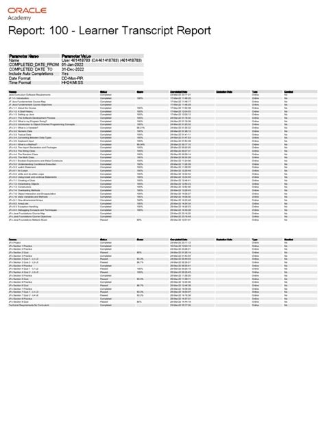 100 Learner Transcript Report Pdf Method Computer Programming