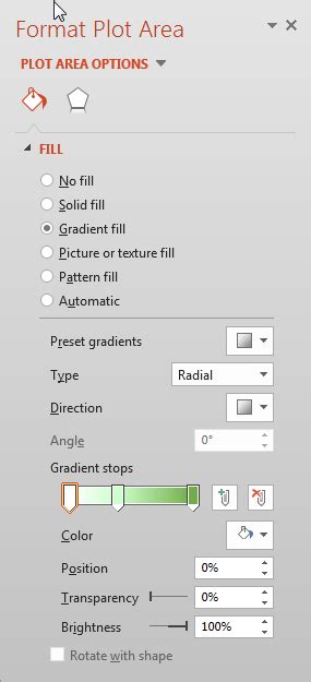 Apply Gradient Fills To Plot Area Of Charts In Powerpoint 2013 For Windows