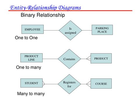 Shivi Gupta Posted On Linkedin